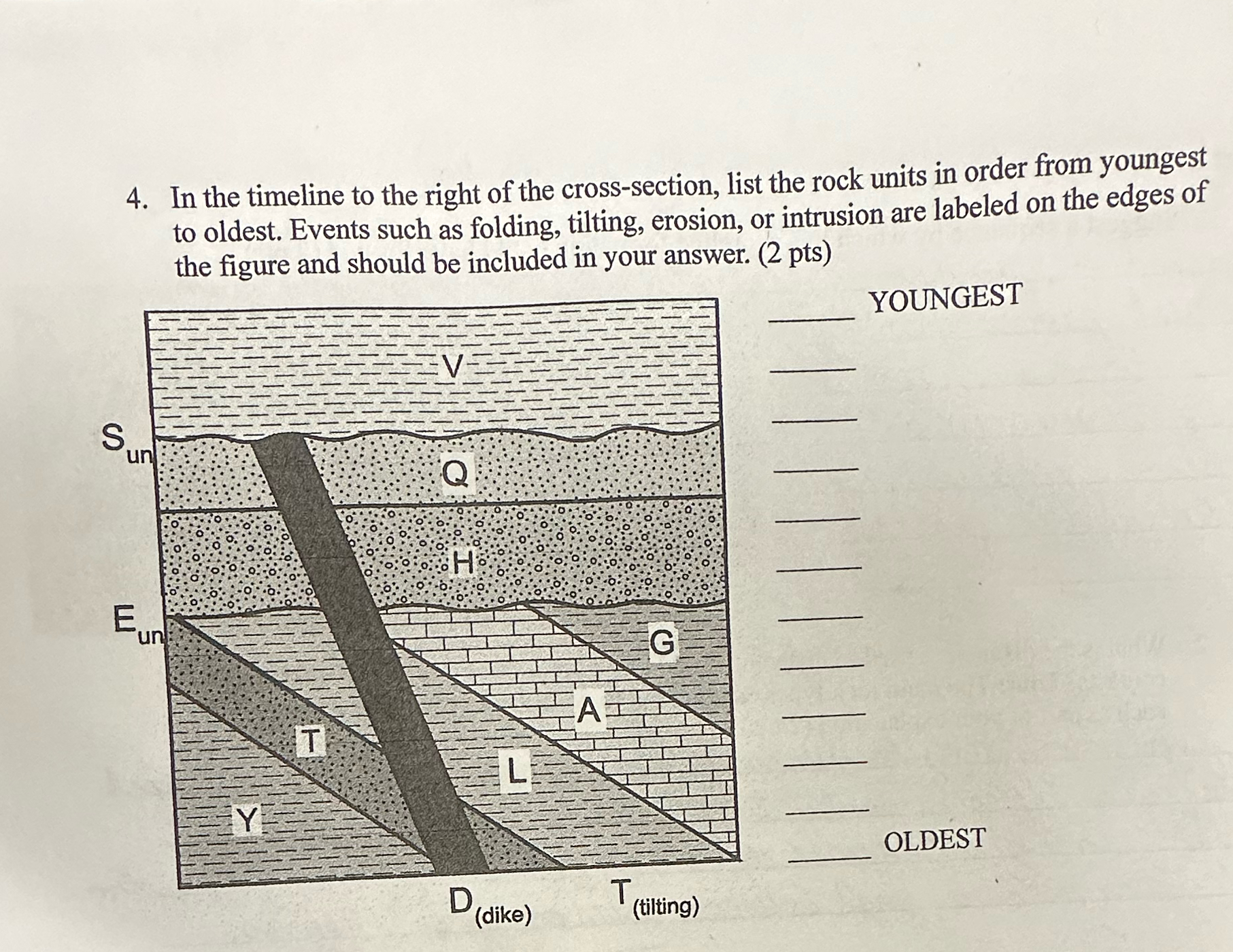 Solved In the timeline to the right of the cross-section, | Chegg.com