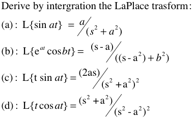 Solved Derive by integration the LaPlace trasform: L{sinat} | Chegg.com