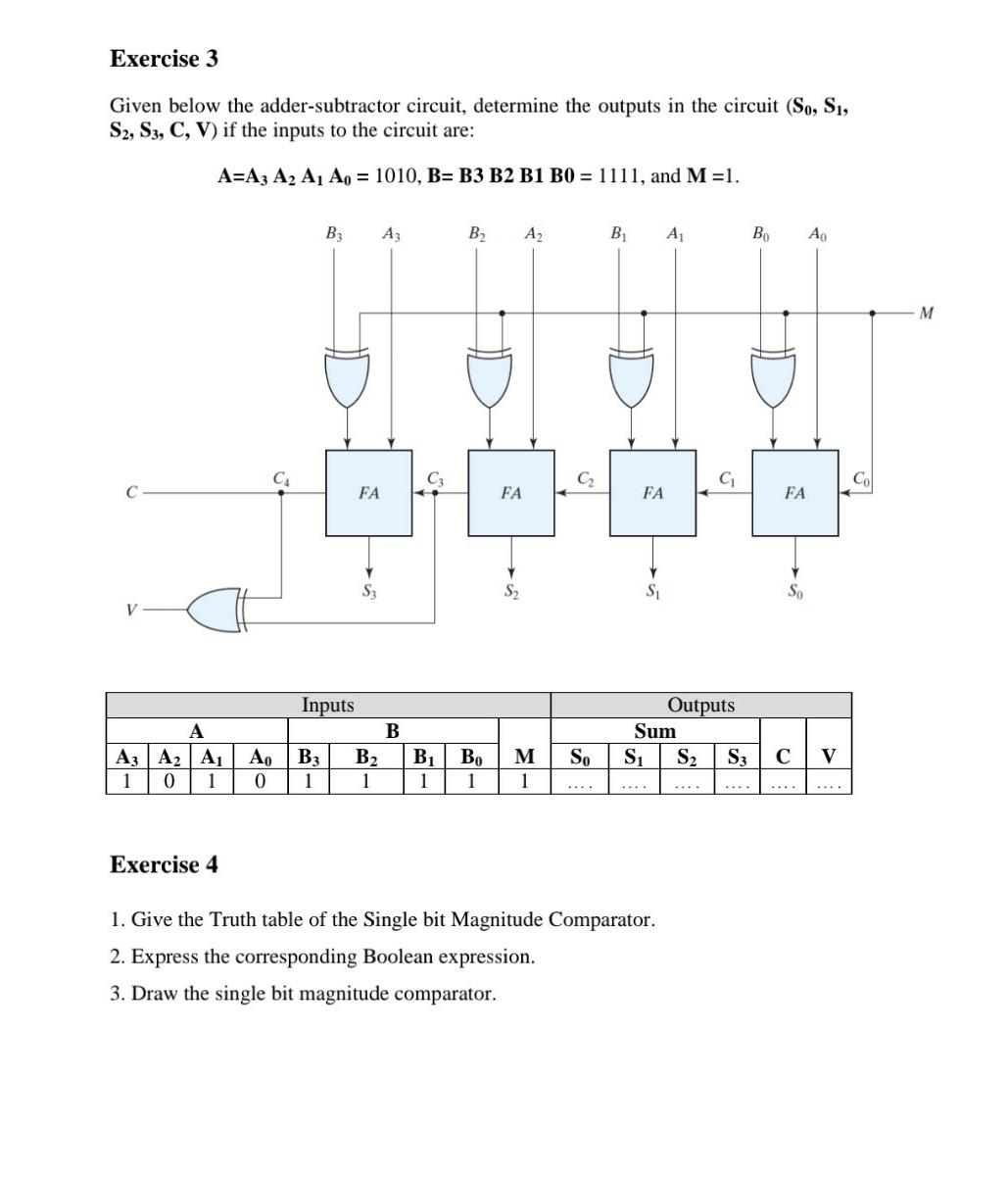 Solved Exercise 3 Given below the adder-subtractor circuit, | Chegg.com