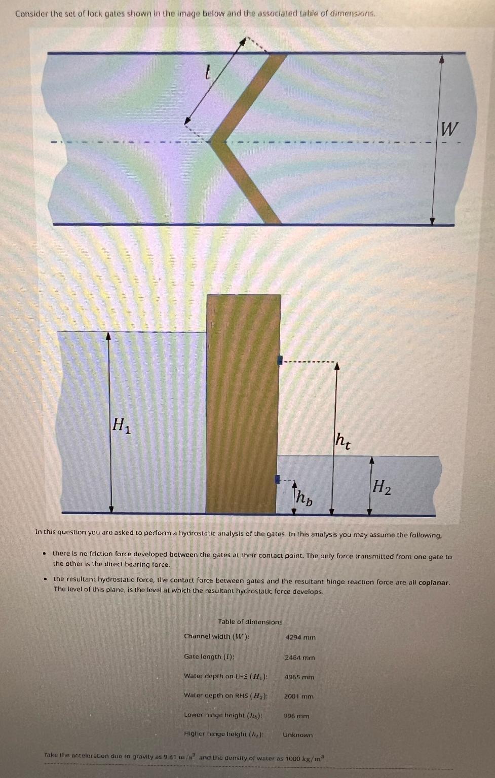 Solved Higher hinge height (?4) ﻿:UnknownTake the | Chegg.com