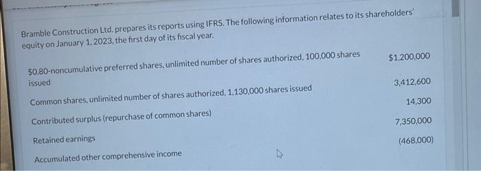 Solved Bramble Construction Ltd. prepares its reports using | Chegg.com
