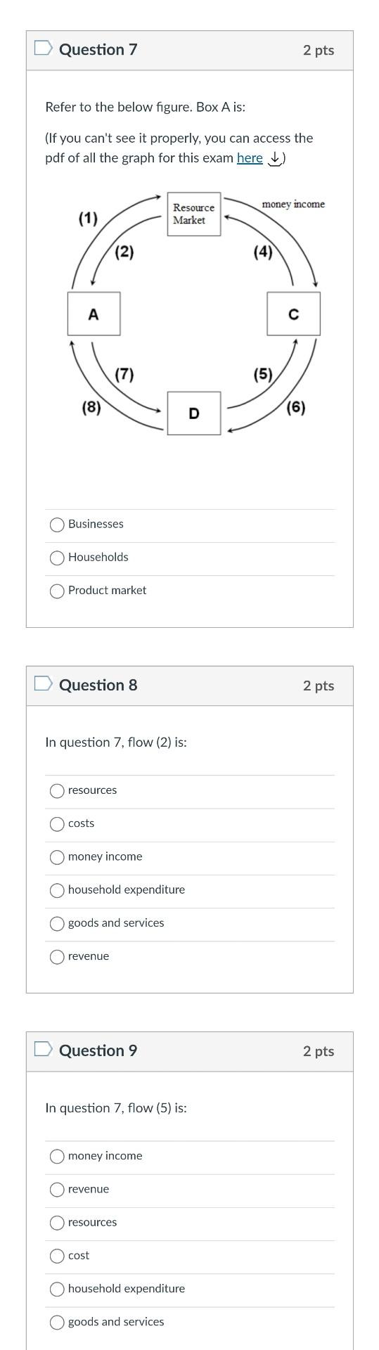 Solved Question 7 2 pts Refer to the below figure. Box A is: | Chegg.com Solved Question 7 2 pts Refer to the below figure. Box A is: | Chegg.com