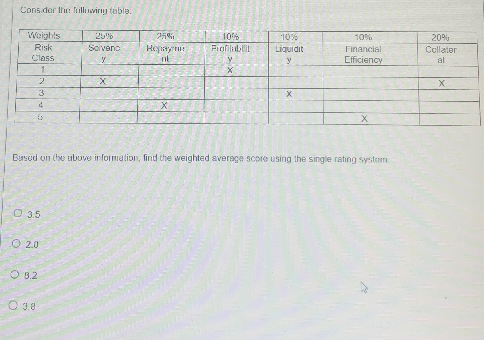 Solved Consider the following | Chegg.com
