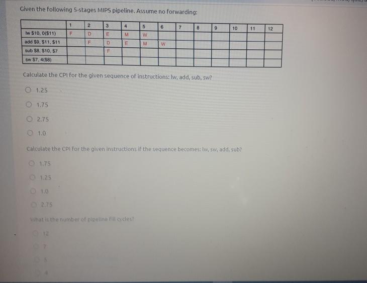 Solved Given the following 5-stages MIPS pipeline. Assume no | Chegg.com