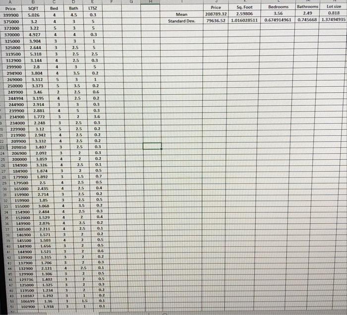 Solved GBA 306 Statistical Methods of Business 11 - Case | Chegg.com