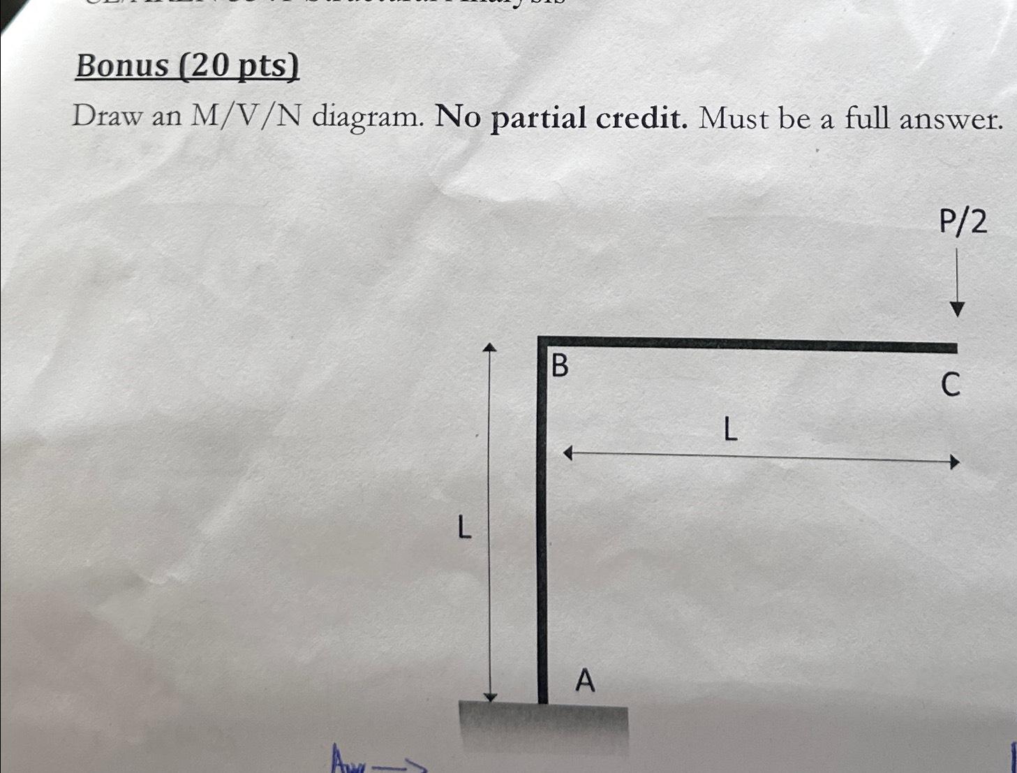 Solved Bonus (20 ﻿pts)Draw an MV?N ﻿diagram. No partial | Chegg.com