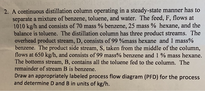Solved Draw an appropriately labeled process flow diagram | Chegg.com