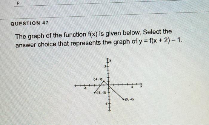 Solved Question 47 The Graph Of The Function Fx Is Given 