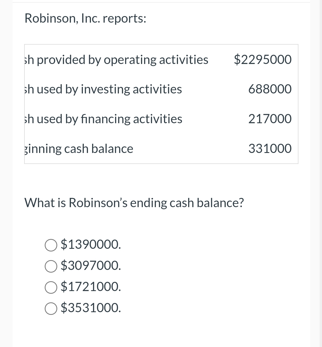 Solved Robinson, Inc. reports:\table[[ih provided by | Chegg.com