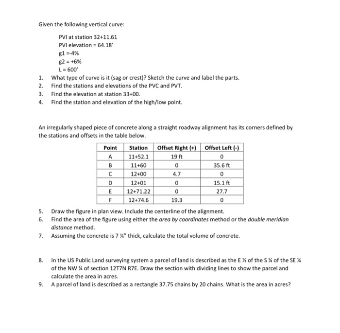 Solved Given the following vertical curve: PVI at station | Chegg.com