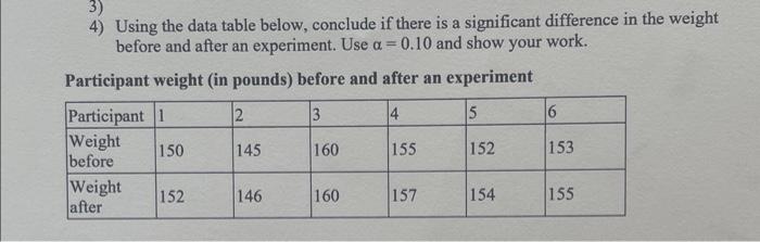 Solved 4) Using the data table below, conclude if there is a | Chegg.com