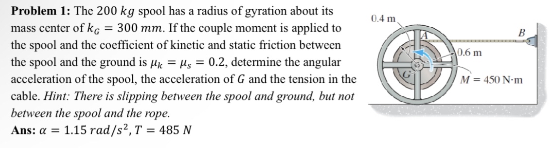 Solved Problem 1: The 200 ﻿kg spool has a radius of gyration | Chegg.com