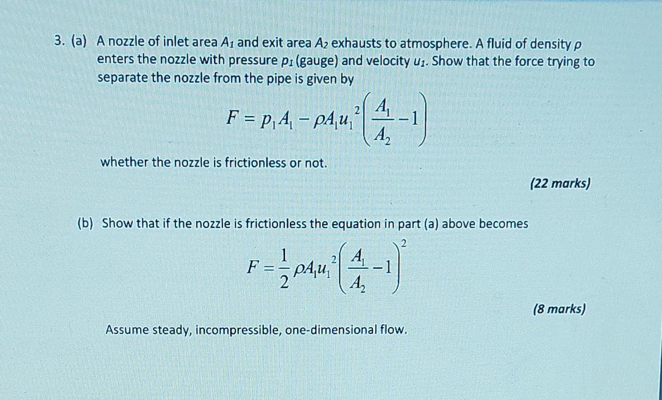 Solved (a) A nozzle of inlet area A1 and exit area A2 | Chegg.com
