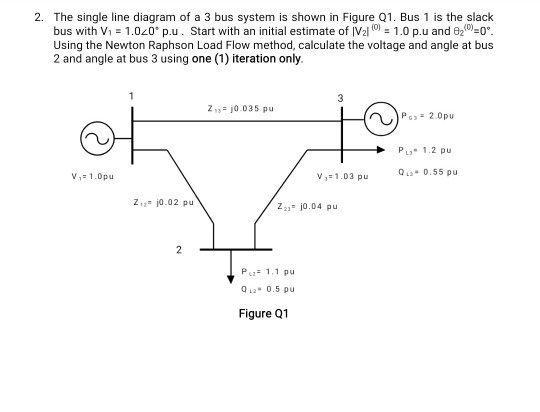 Solved 2. The single line diagram of a 3 bus system is shown | Chegg.com