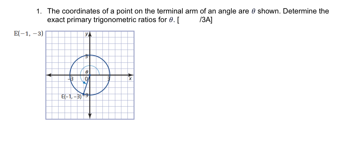 Solved The coordinates of a point on the terminal arm of an | Chegg.com