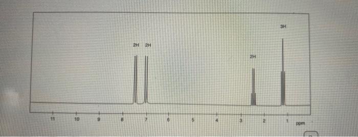 Solved Please answer question 8. Explain neatly how you | Chegg.com