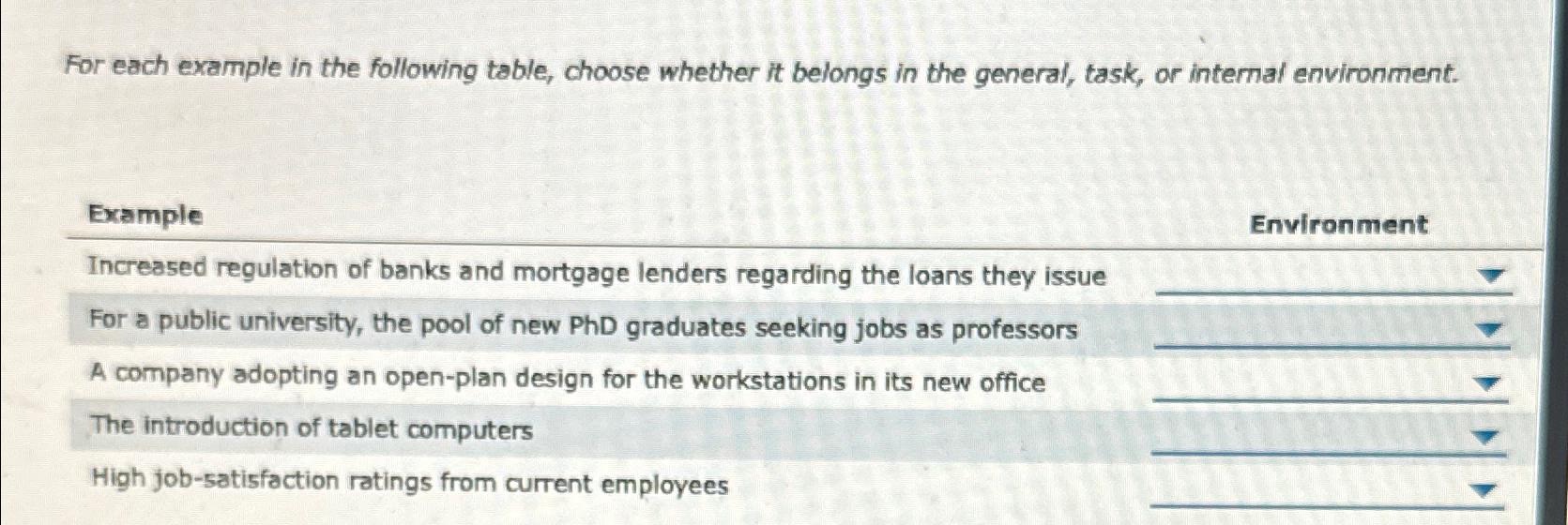 Solved For each example in the following table, choose | Chegg.com