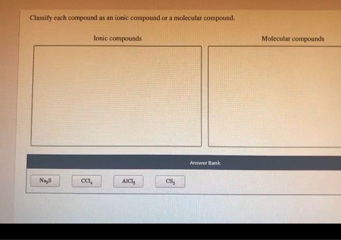 Solved Classify each compound as an ionic compound or a | Chegg.com