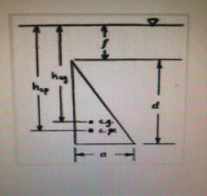 Solved HydraulicsA triangle of heigh 8m and base 1m is | Chegg.com