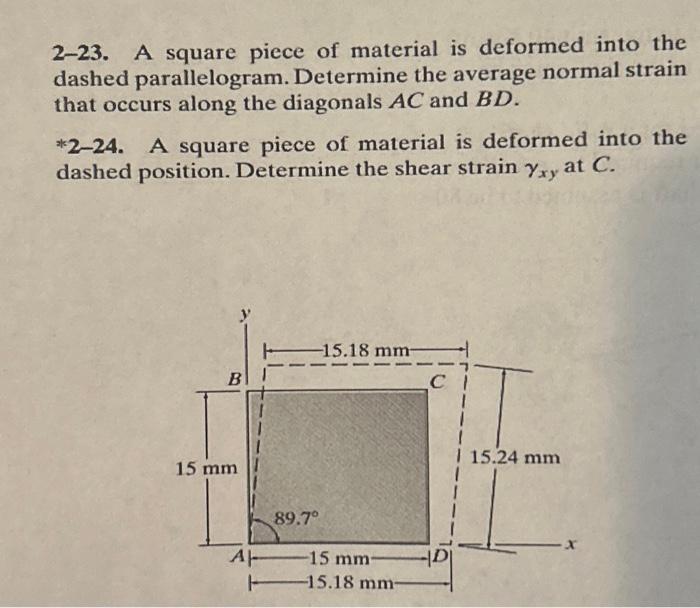 2-23. A square piece of material is deformed into the | Chegg.com