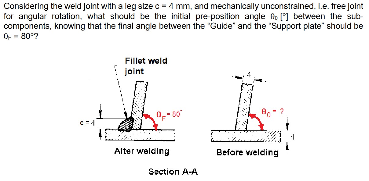 Solved Considering the weld joint with a leg size c=4mm, | Chegg.com