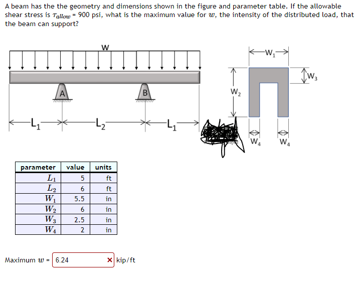 Solved A beam has the the geometry and dimensions shown in | Chegg.com