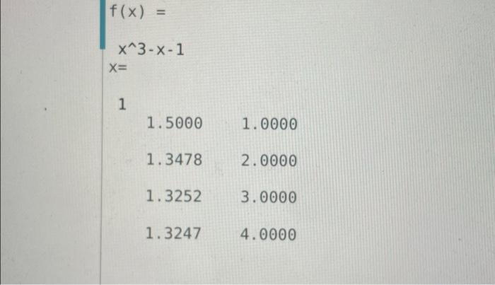 Solved f(x)=syms x f= input (' f(x)=′); df =diff(f,x); | Chegg.com