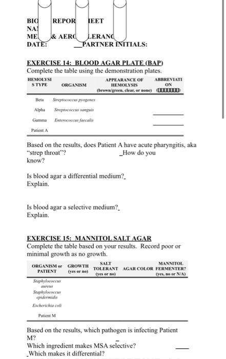 Blood Agar CASE FILE Vour patient (Patient Al a Avear | Chegg.com