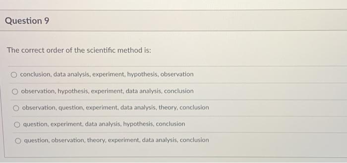 Solved Question 9 The correct order of the scientific method | Chegg.com