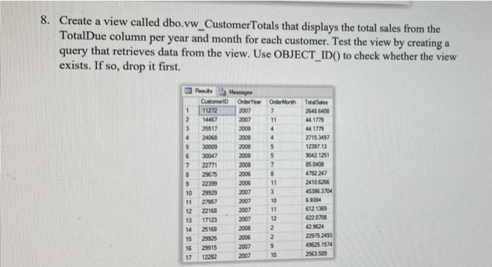 Solved 8. Create a view called dbo.vw_CustomerTotals that | Chegg.com