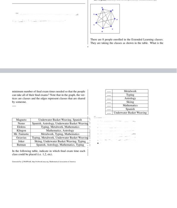 1. Find the degree sequence of the cycle graph C6. | Chegg.com