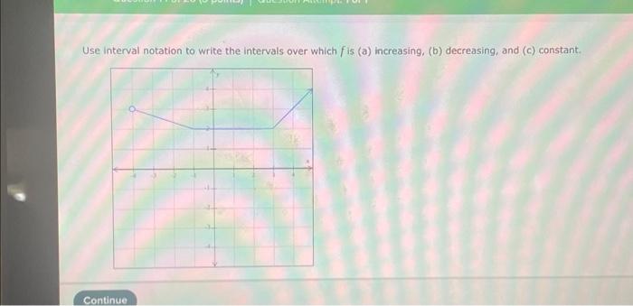 Solved Use interval notation to write the intervals over | Chegg.com