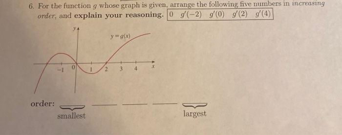 Solved 6. For the function g whose graph is given, arrange | Chegg.com