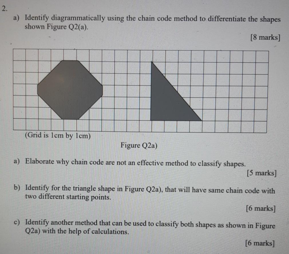 Solved 2. a) Identify diagrammatically using the chain code | Chegg.com