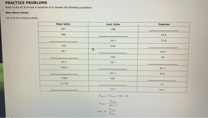 PRACTICE PROBLEMS Refer to the AC formulas in | Chegg.com