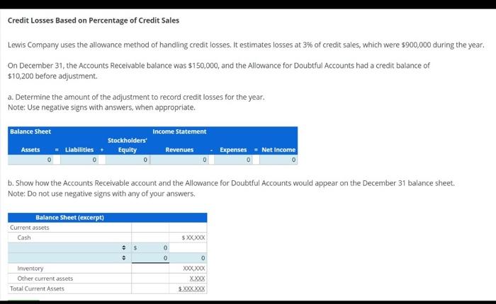 Solved Credit Losses Based on Percentage of Credit Sales | Chegg.com