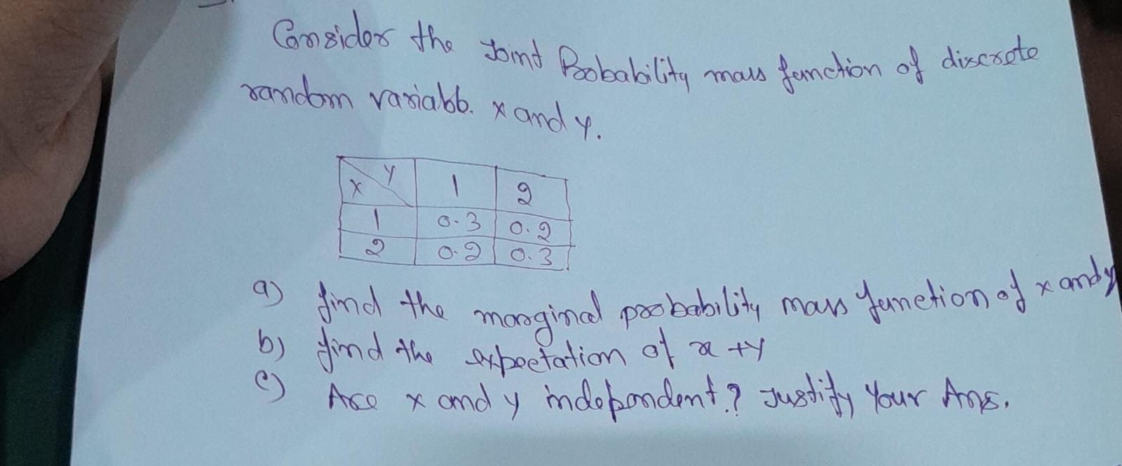 Solved Consider the Joint Pobability mass function of | Chegg.com
