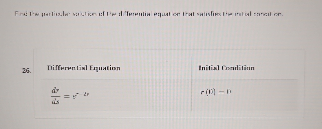 Solved Find the particular solution of the differential | Chegg.com