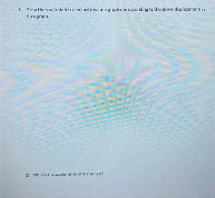 Draw the rough sketch of velocity vs time graph | Chegg.com