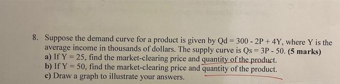 Solved 8. Suppose the demand curve for a product is given by | Chegg.com