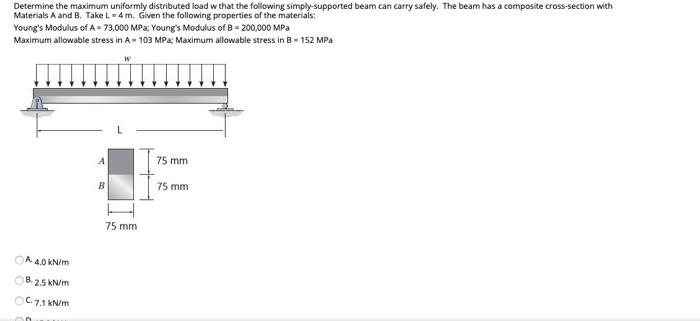 Solved Determine the maximum uniformly distributed load w | Chegg.com