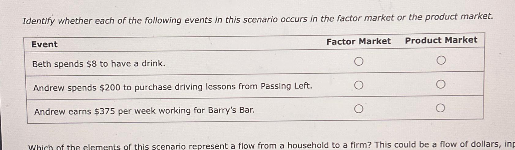 Solved Identify whether each of the following events in this | Chegg.com