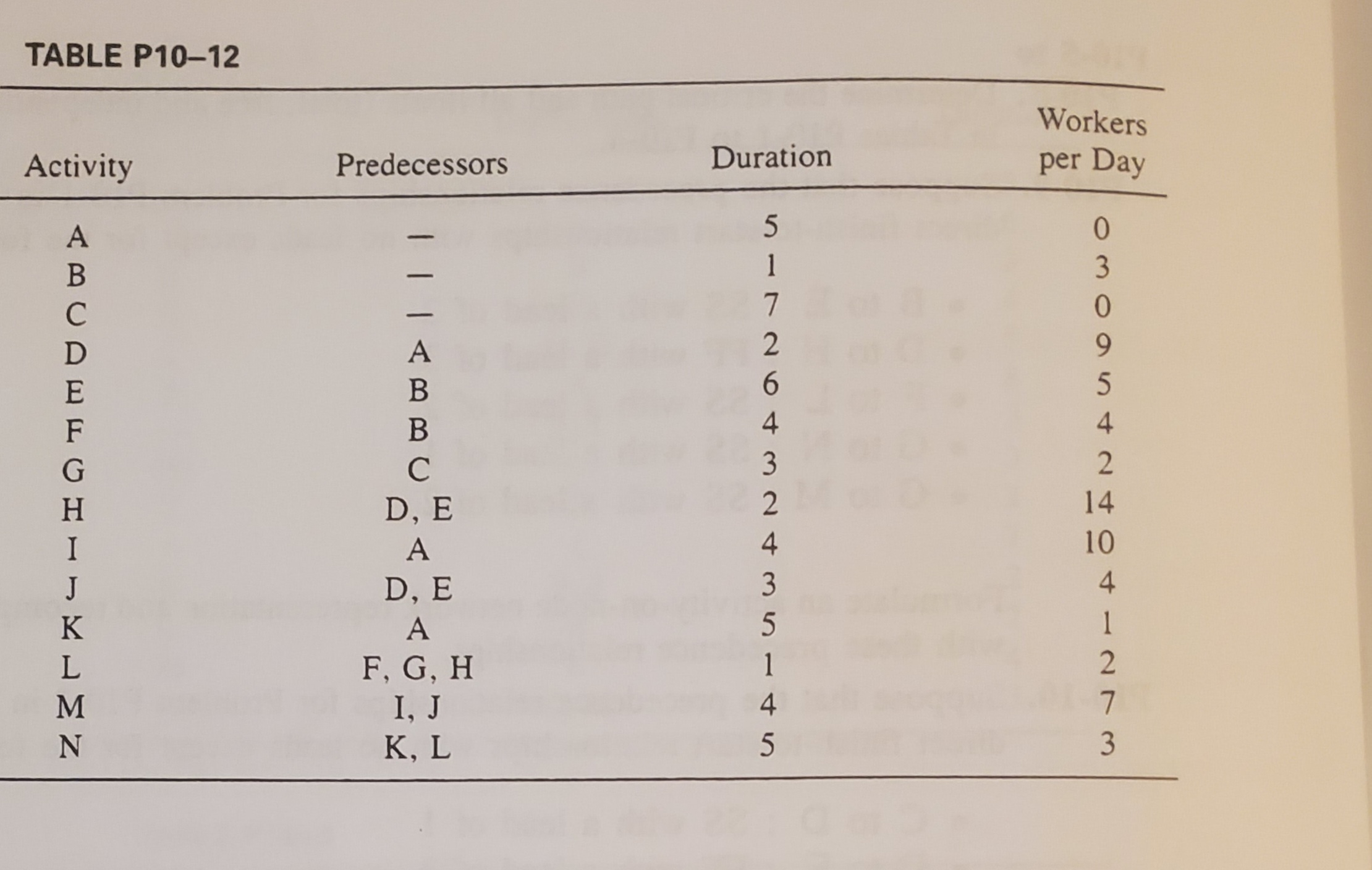 Solved Question | Chegg.com