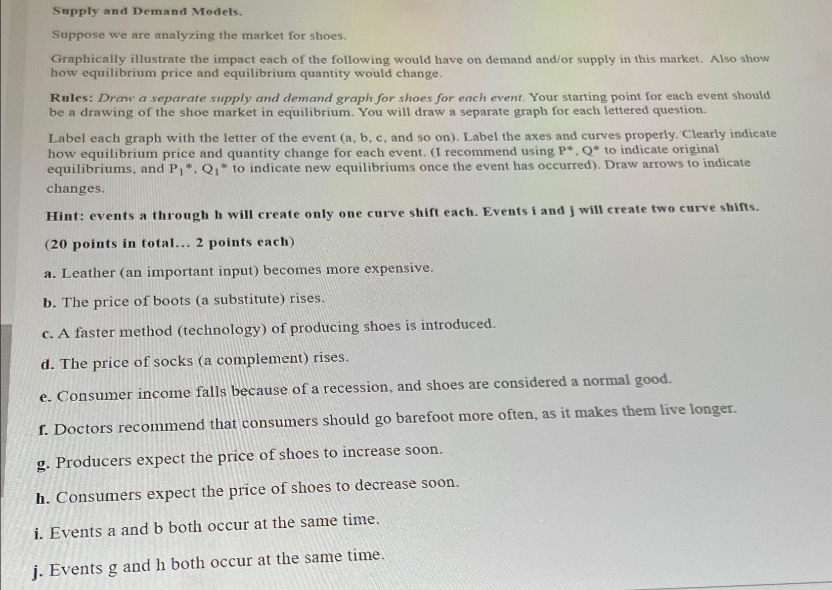 Solved Supply and Demand Models.Suppose we are analyzing the | Chegg.com