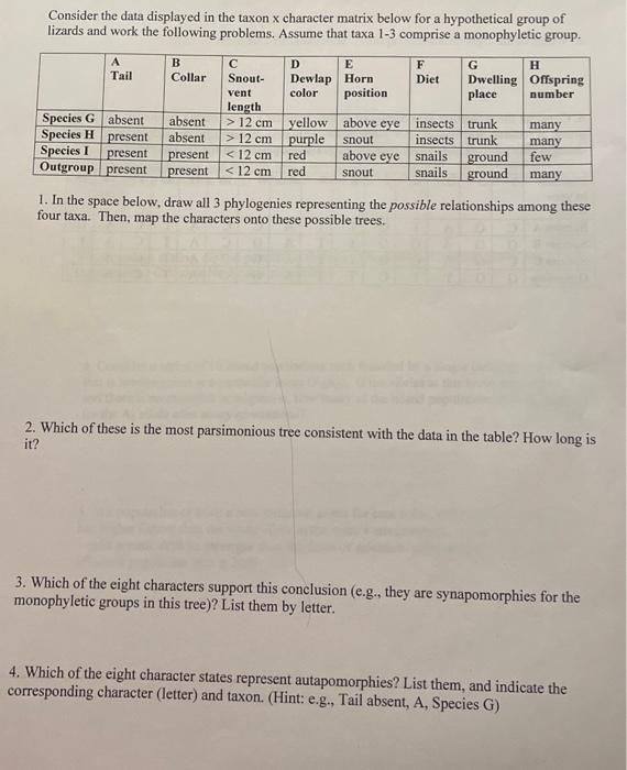 Solved Consider the data displayed in the taxon x character | Chegg.com