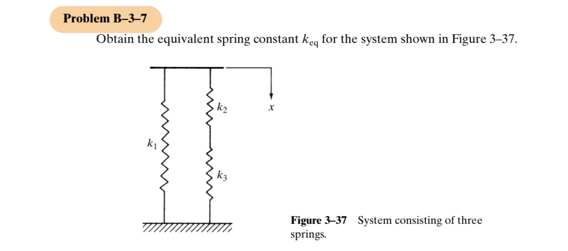 Solved Problem B-3-7Obtain the equivalent spring constant | Chegg.com