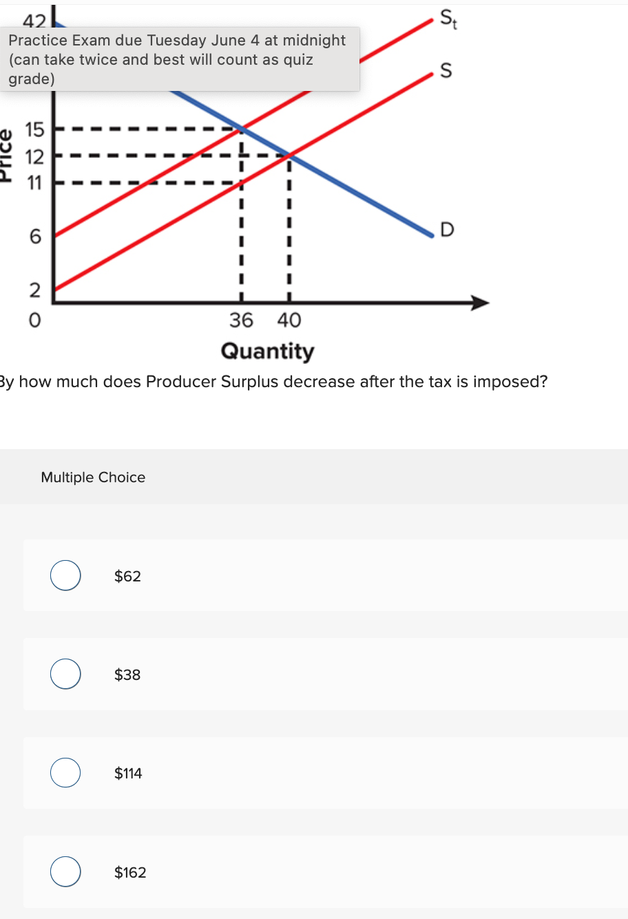 Solved By how much does Producer Surplus decrease after the | Chegg.com