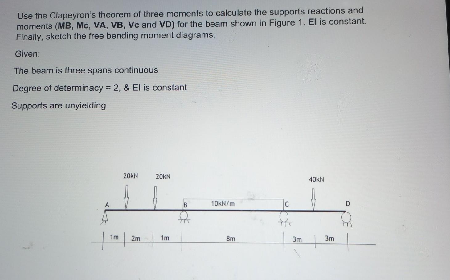 Solved Use the Clapeyron's theorem of three moments to | Chegg.com