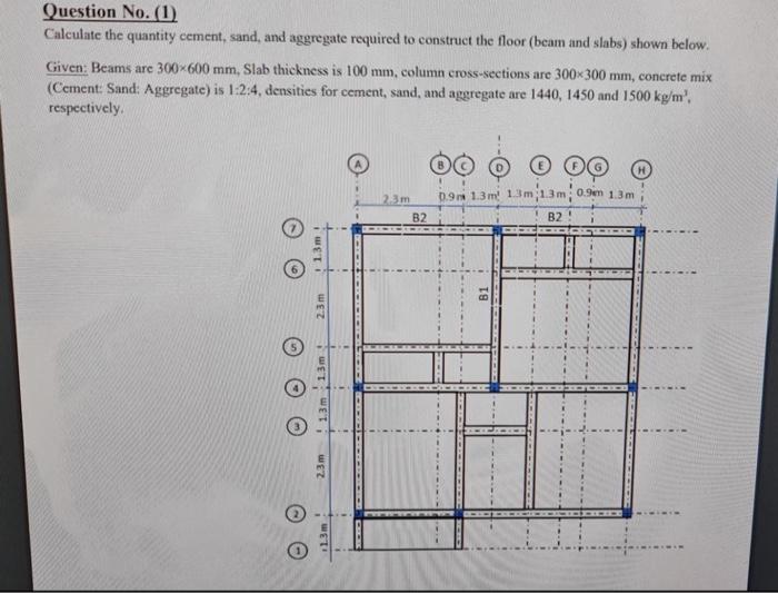 Solved Calculate The Quantity Cement Sand And Aggregate