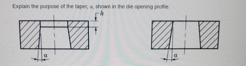 Solved Explain the purpose of the taper, a, shown in the die | Chegg.com